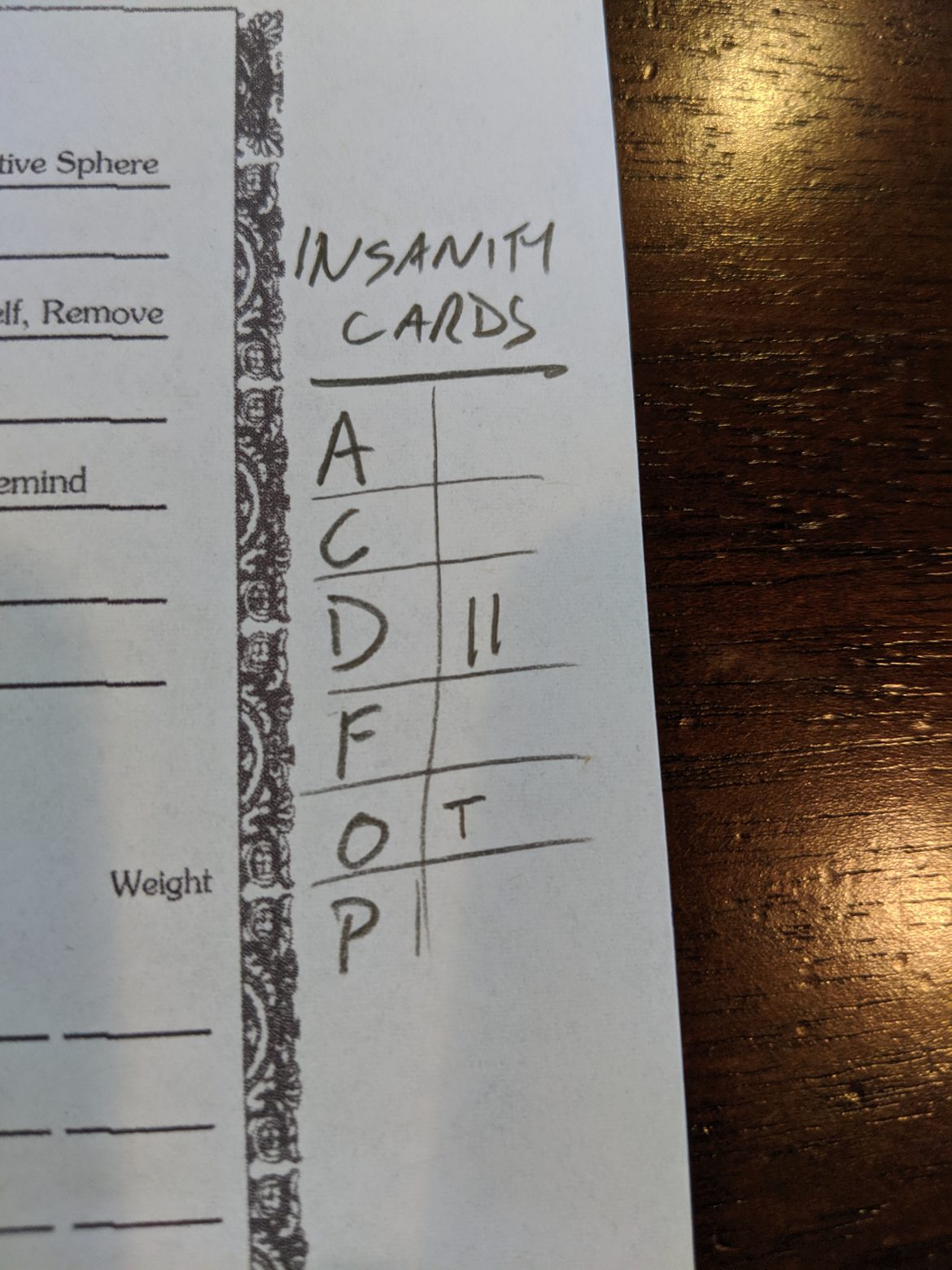 Insanity Cards – Long Term Effects – Paul's Gameblog