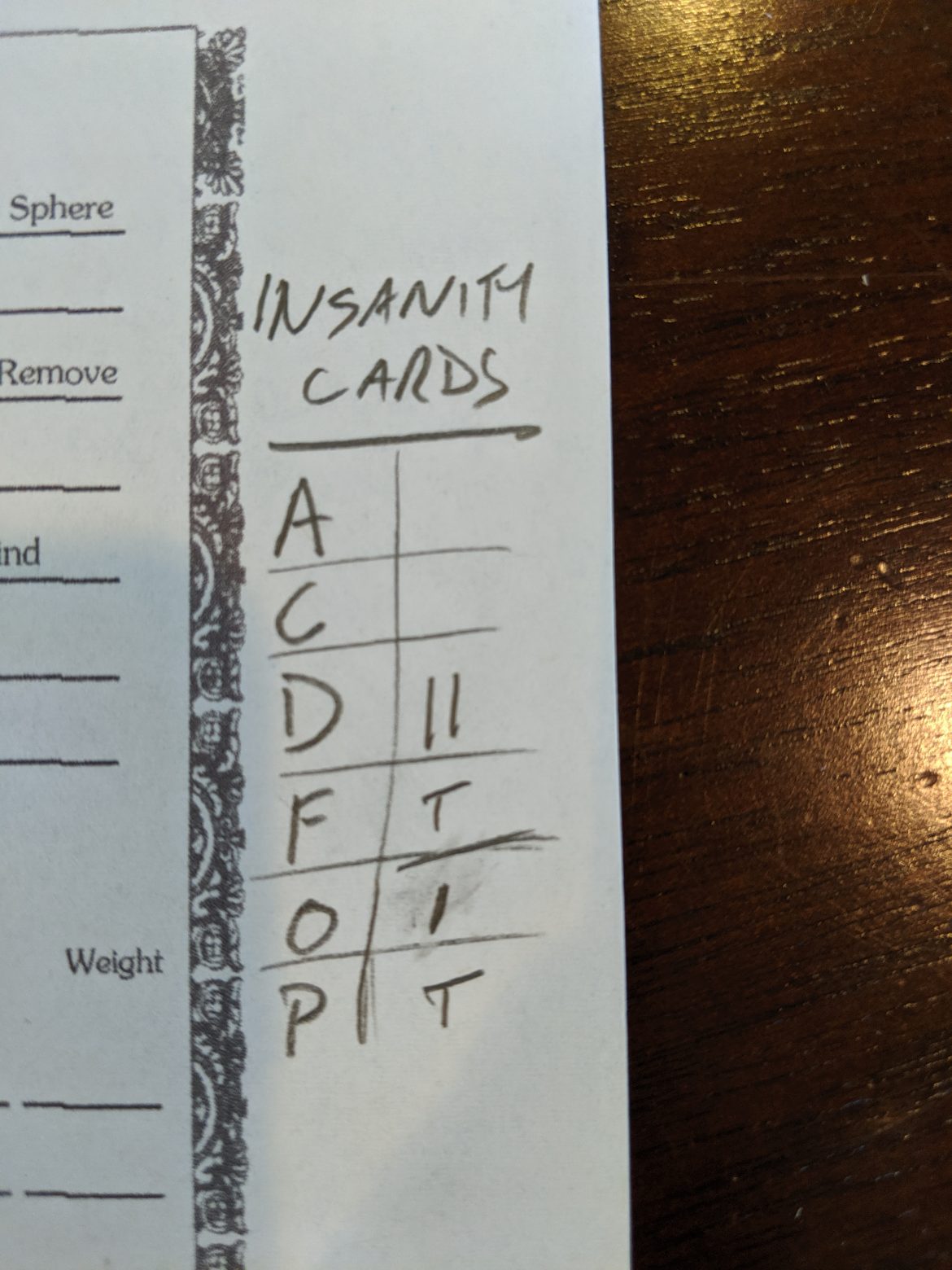 Insanity Cards – Long Term Effects – Paul's Gameblog